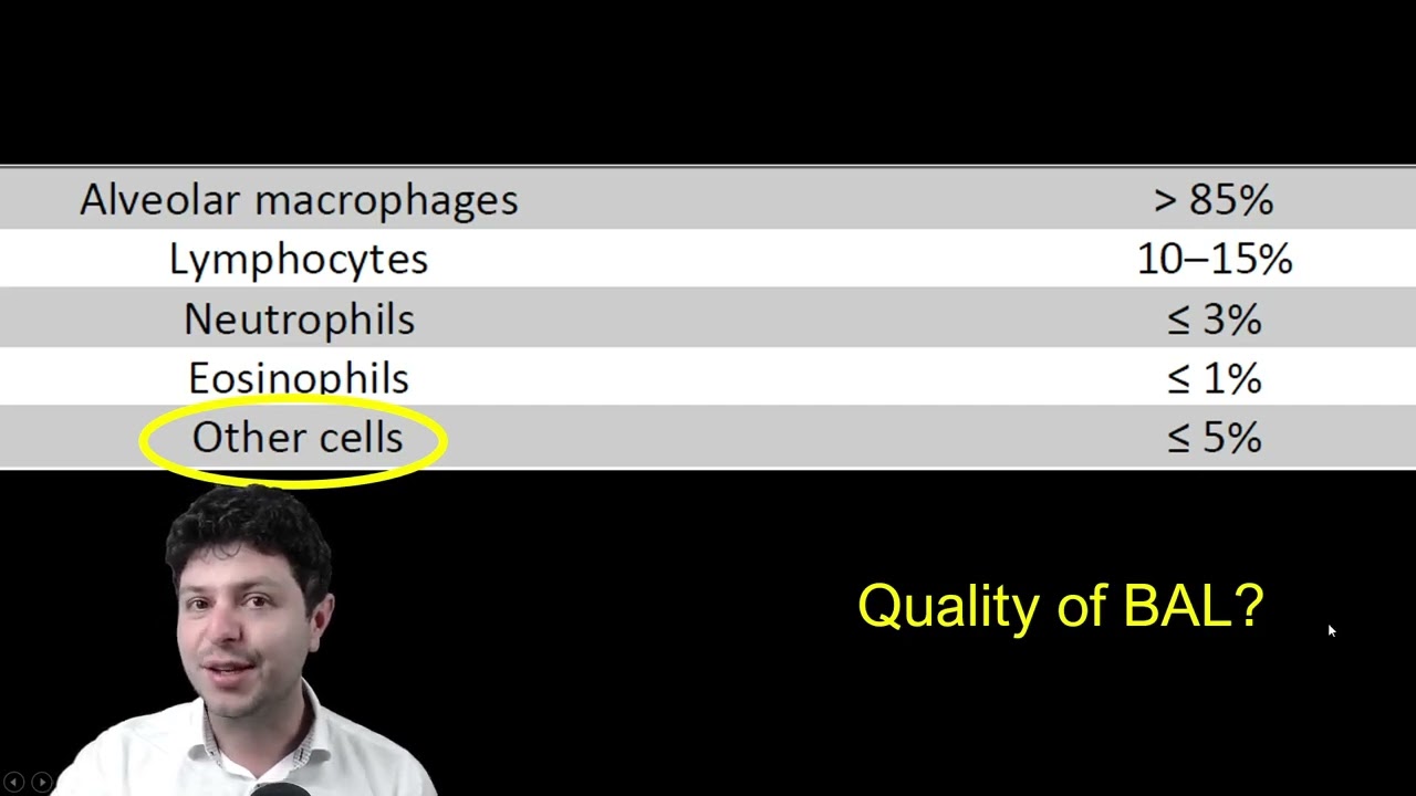 What is the normal BAL differential cell count nonsmokers - YouTube