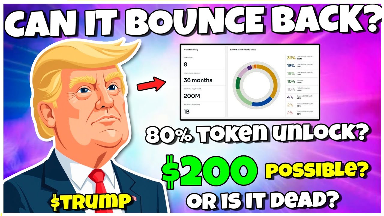 Is Trump's Meme Coin Dead? Or Will it Bounce Back Over 200$? - YouTube