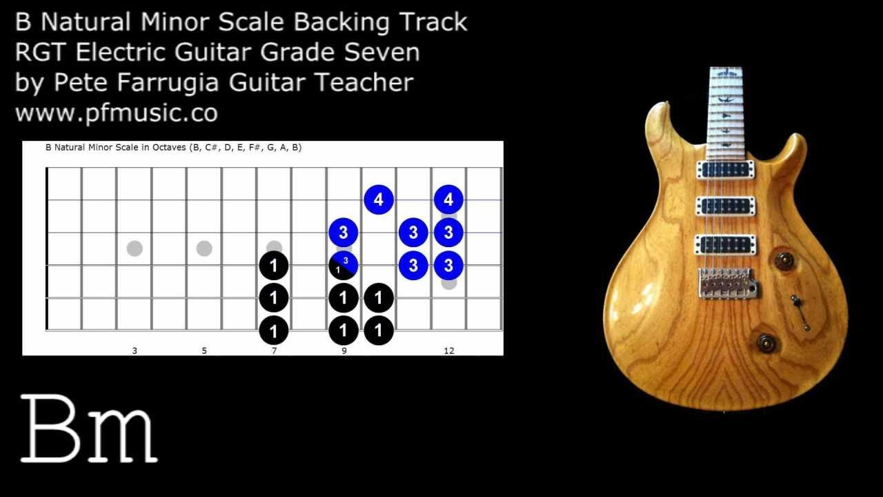 Guitar Backing Track B Natural Minor Scale - Grade Seven - YouTube