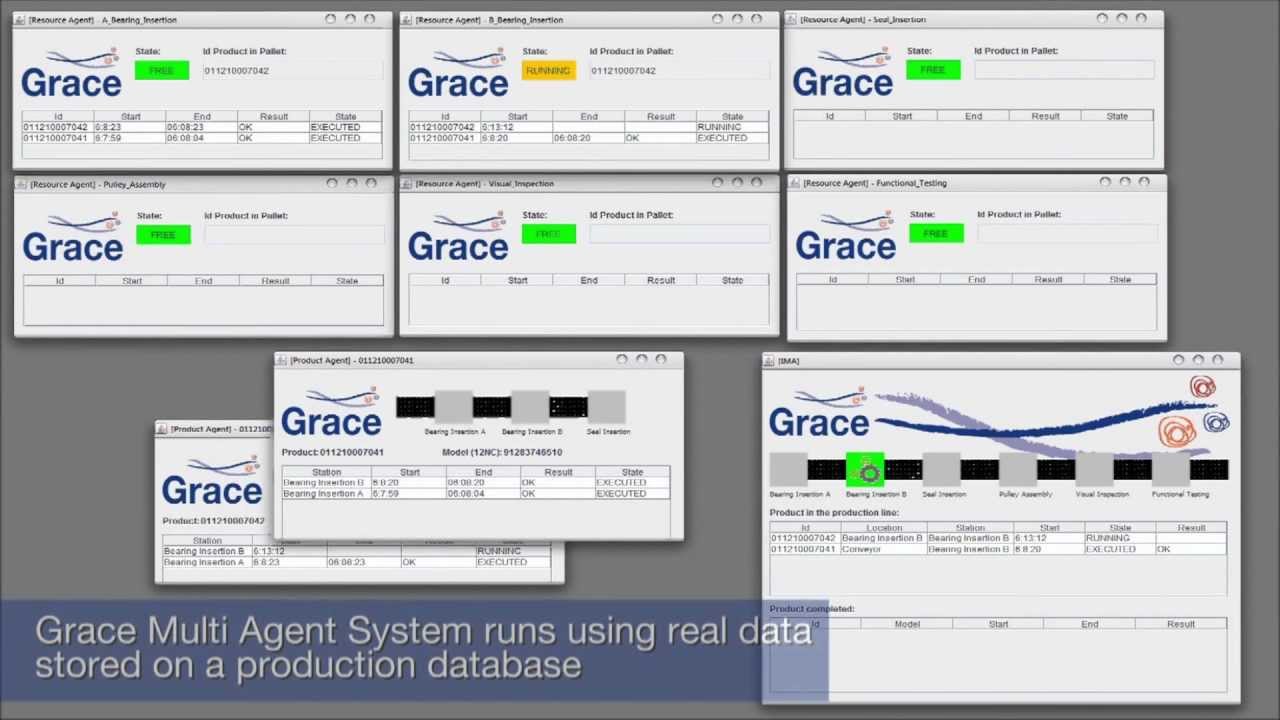 Grace Multi Agent System (MAS) - EU Research Project - YouTube