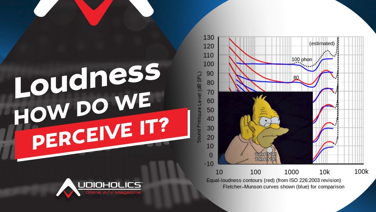 How Do We Perceive Loudness? - YouTube