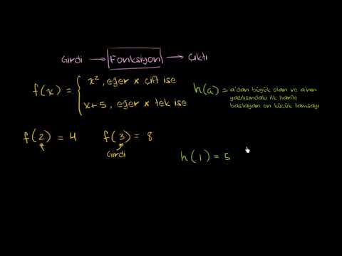 Fonksiyon Nedir? (Matematik) (Cebir)