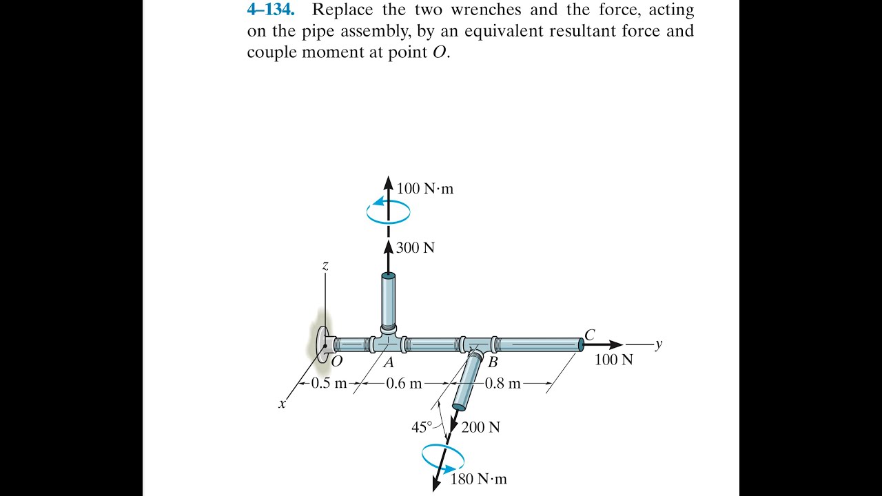 Statics 4.134 - Replace the two wrenches and the force by an equivalent ...