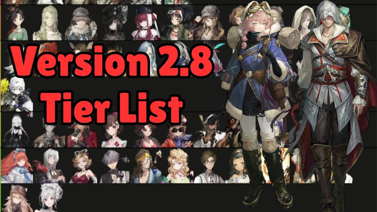 VERSION 2.8 TIER LIST | Reverse: 1999 2nd Anniversary - YouTube