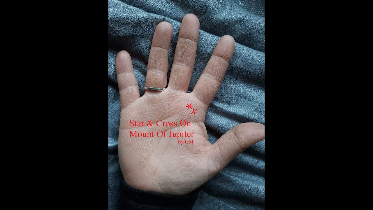 Star On Mount of Jupiter by GM Global Hand Reading - YouTube