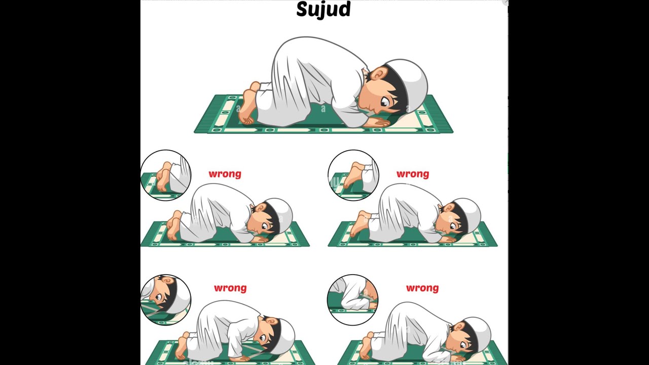 SAJDAH IN SALAH/THE GREATEST PILLAR OF SALAH - YouTube