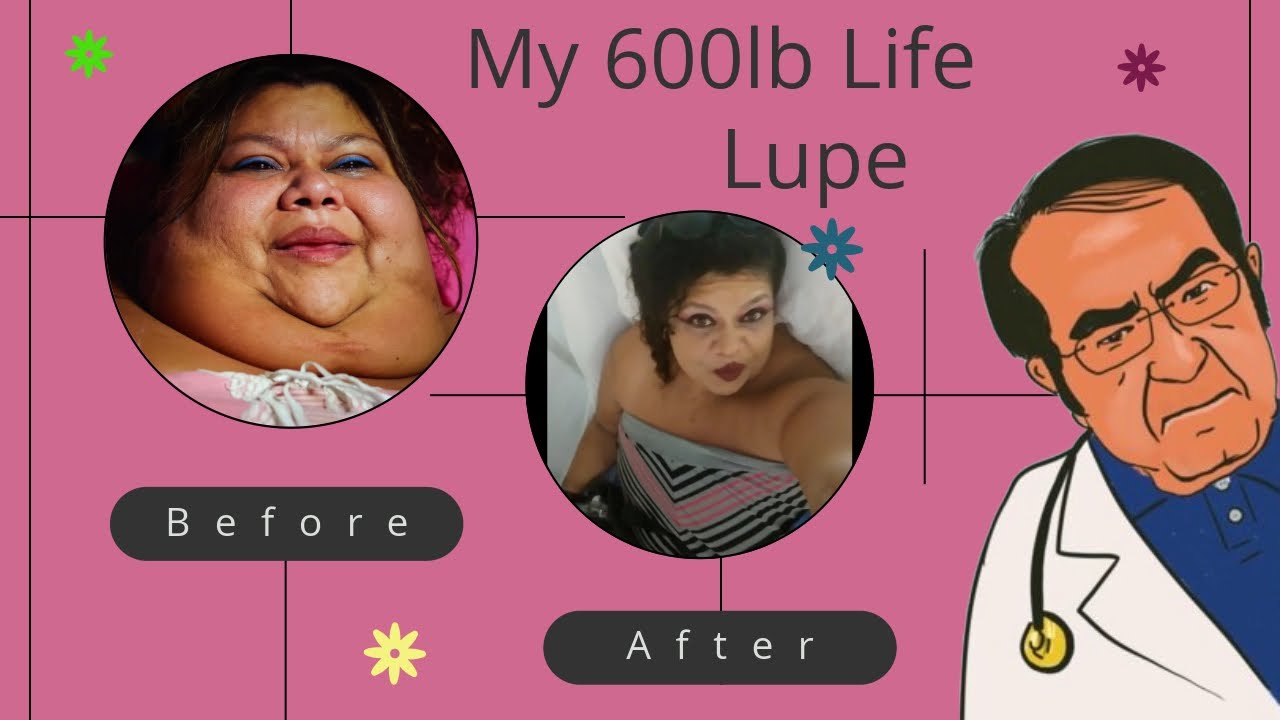 Full Story: Lupe - YouTube