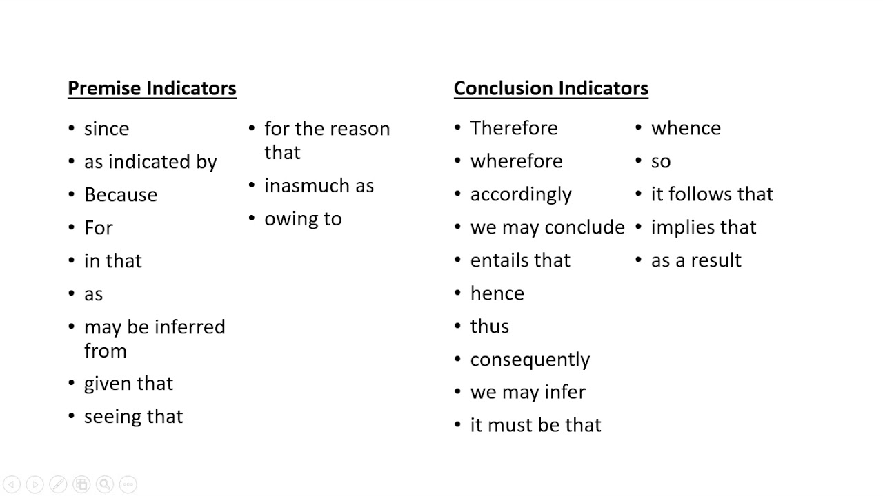 Converting Categorical Syllogism Into Standard Form - YouTube