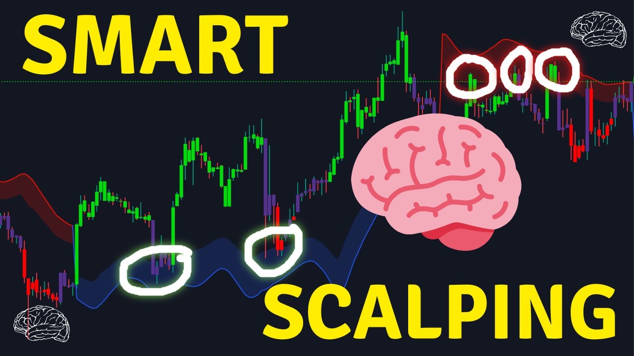 NEW LuxAlgo Smart Trail Strategy **UNIQUE** - YouTube