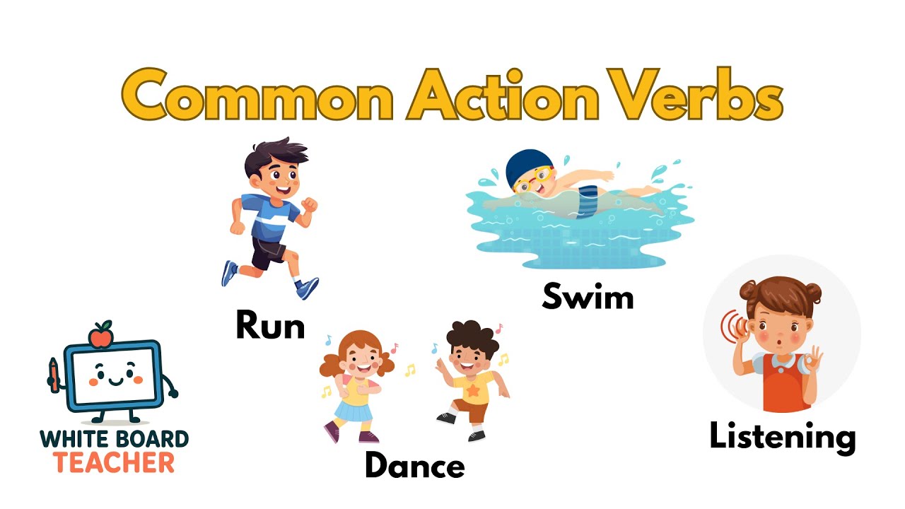 Common Action Verbs | We use Daily - YouTube