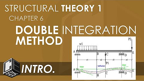 Structural Theory 1 | Chapter 6 | Double Integration Method - YouTube