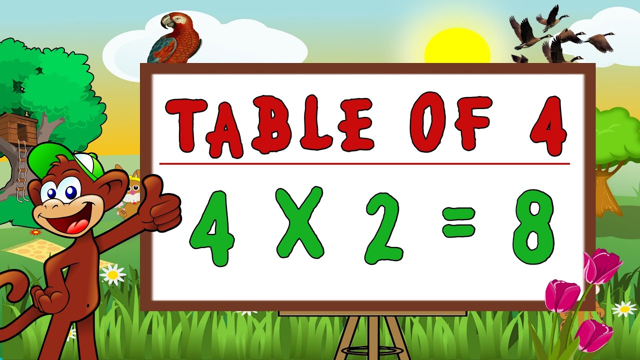 Table of 4| Multiplication four times 4X1=4| 4 ka table| # ...