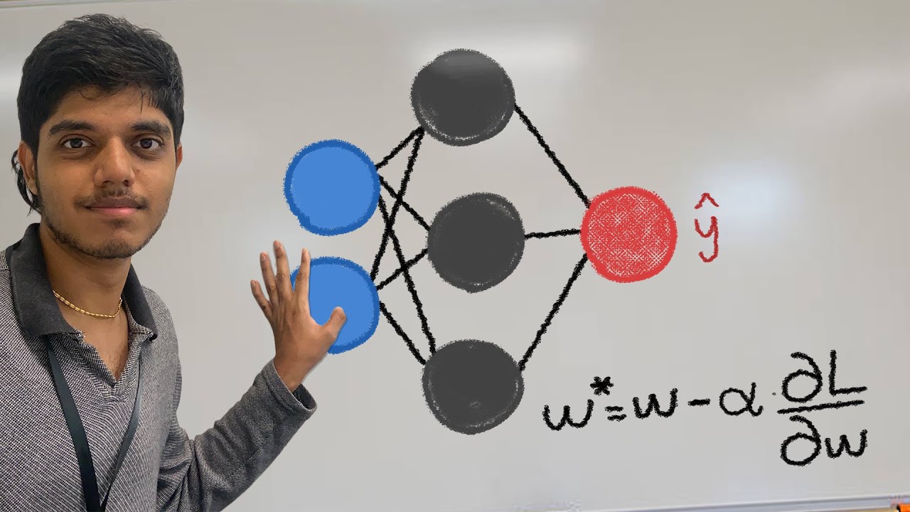 Neural Networks 101 - The Math Explained for Beginners - YouTube
