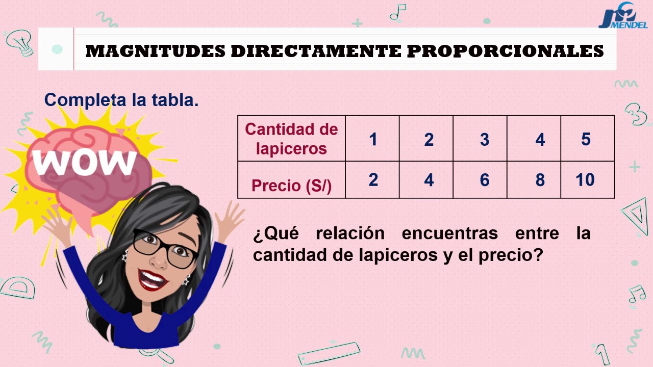 Magnitudes Directamente Proporcionales - YouTube