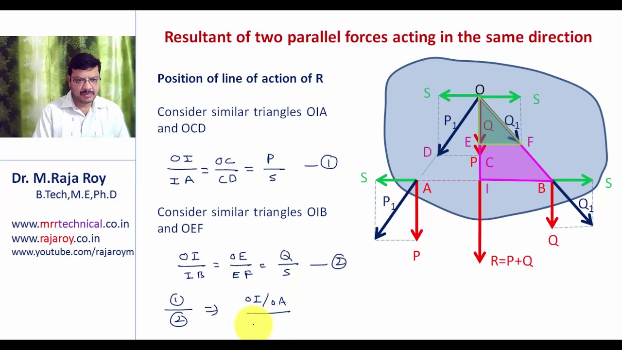 Engineering Mechanics : Parallel Forces Introduction by Dr.M.Raja Roy ...