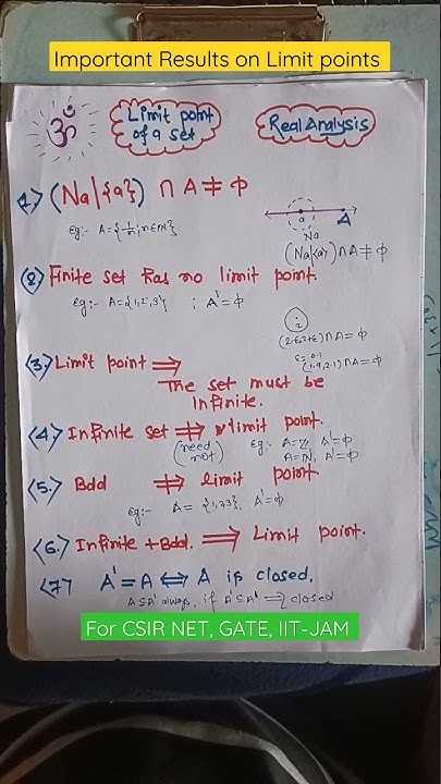 Top 7 Results#Limit points#Real Analysis#for Gate#IIT-JAM#CSIR NET - YouTube