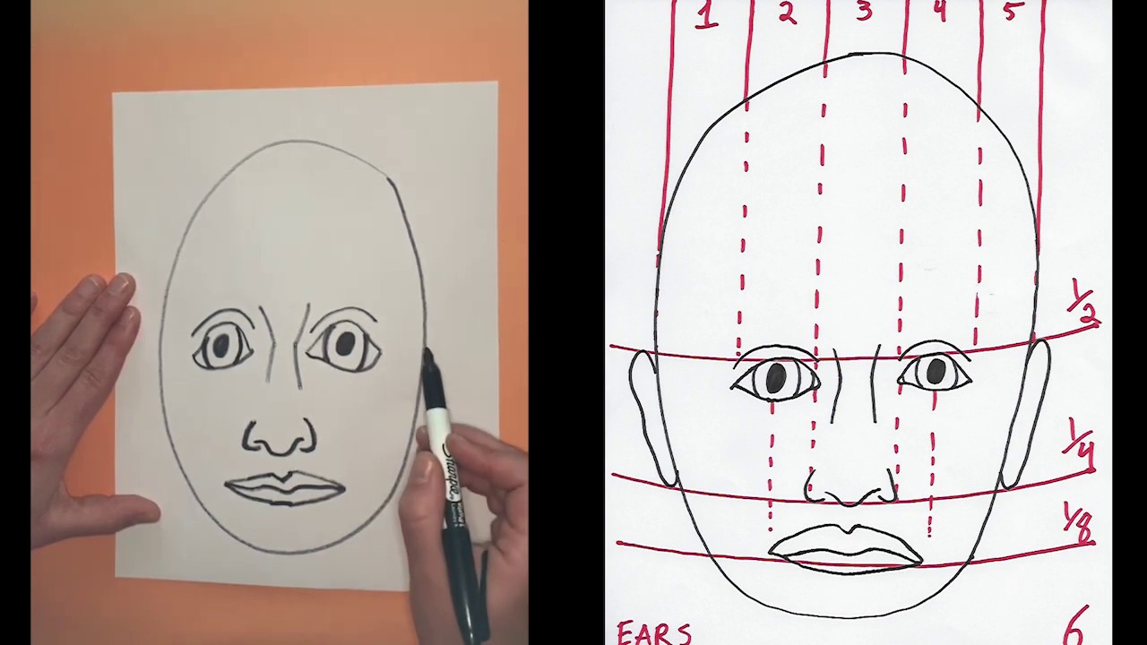 How to Draw a Face | Soul Studio | Art Tutorial - YouTube