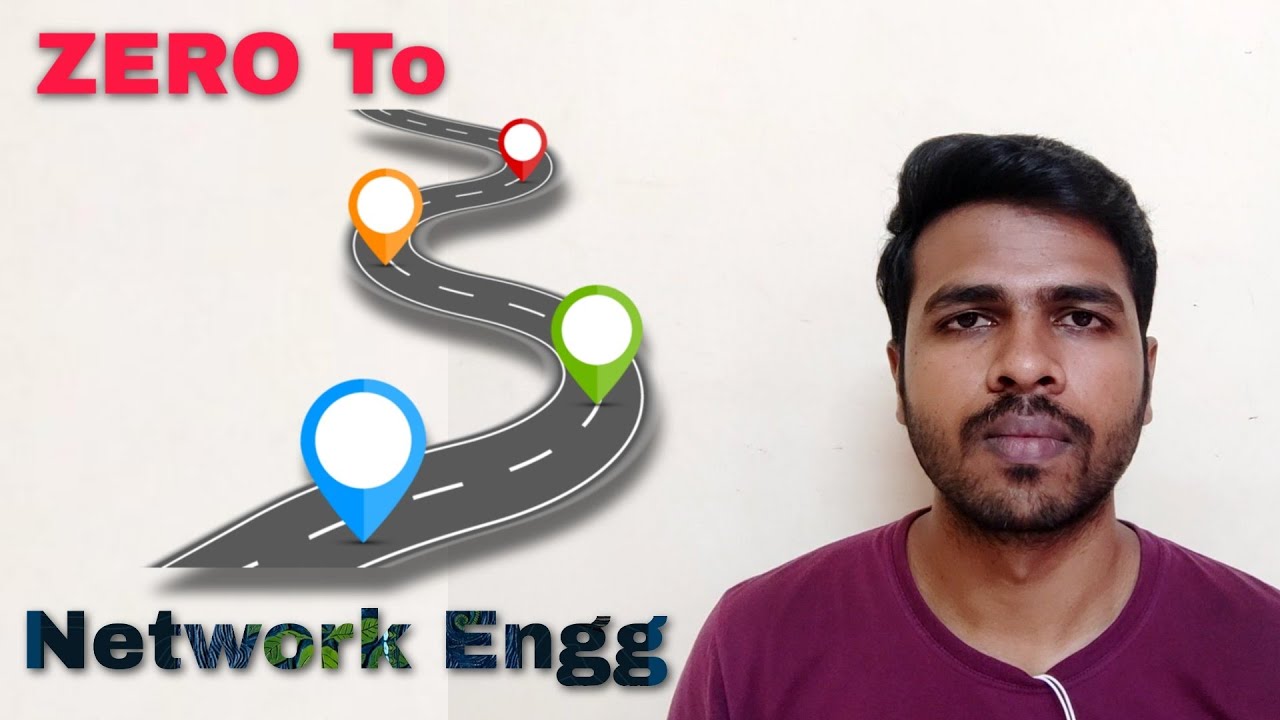 My Last Video / Route Map to become Network Engineer - YouTube