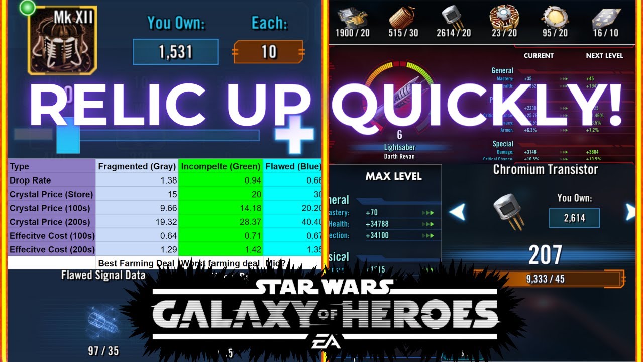 How to relic characters "quickly" in SWGOH - YouTube