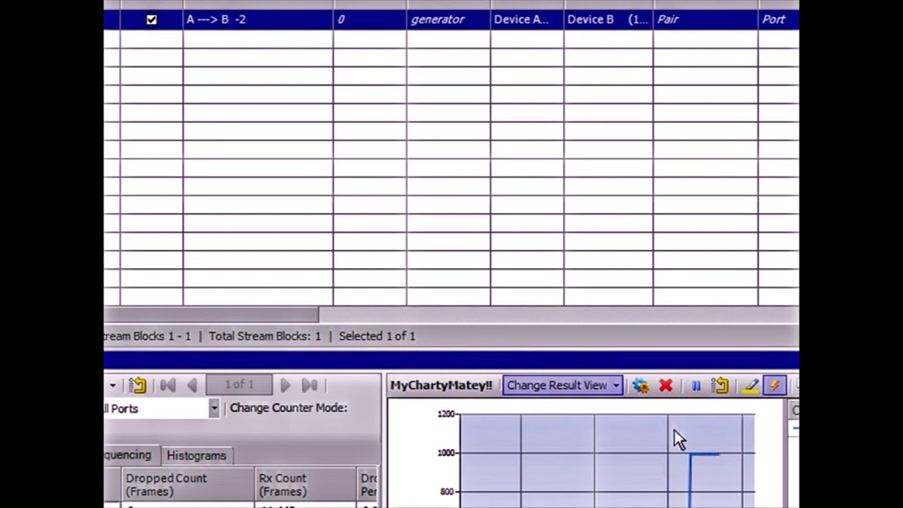 Spirent TestCenter Micro Burst traffic & High Resolution Port Sampling ...