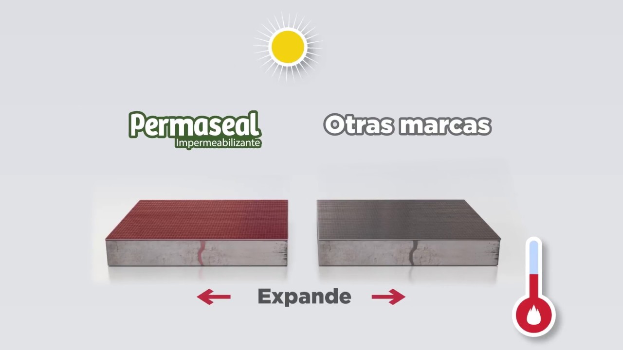 Impermeabiliza con Permaseal - Método Profesional - YouTube
