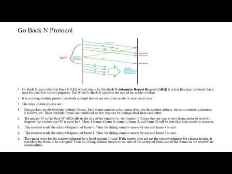 To simulate sliding window with Go Back N protocol - YouTube