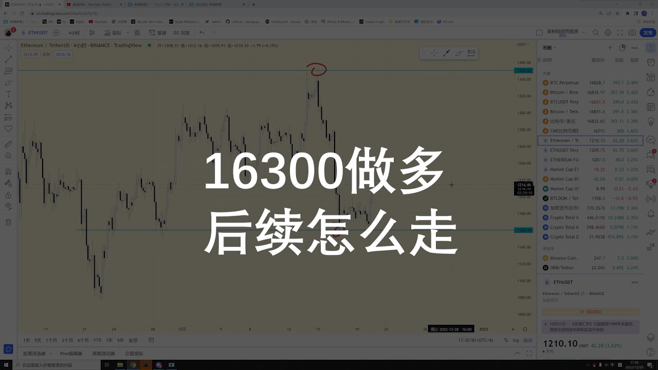 16300做多 后续怎么走 - YouTube