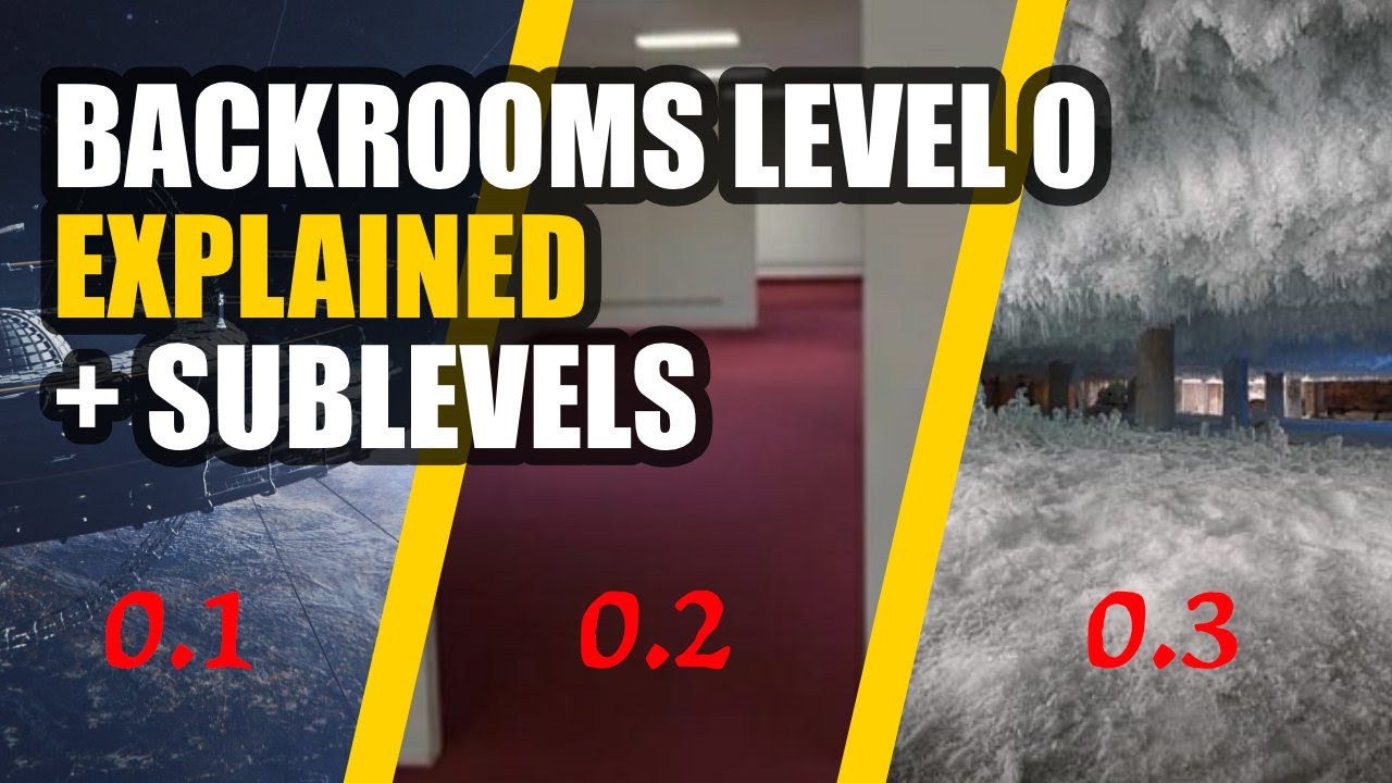 Backrooms level 0 - the lobby - explained (and the sublevels too ...