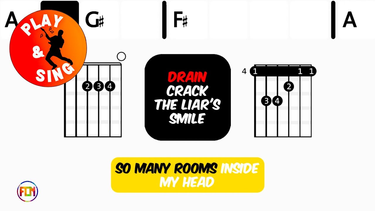 Drain - Crack The Liar's Smile | Scrolling Guitar Chords & Lyrics - YouTube