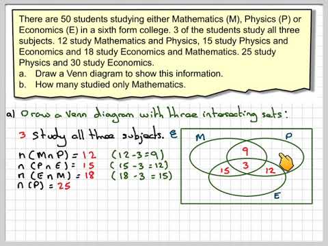 Three Set Problems - Youtube