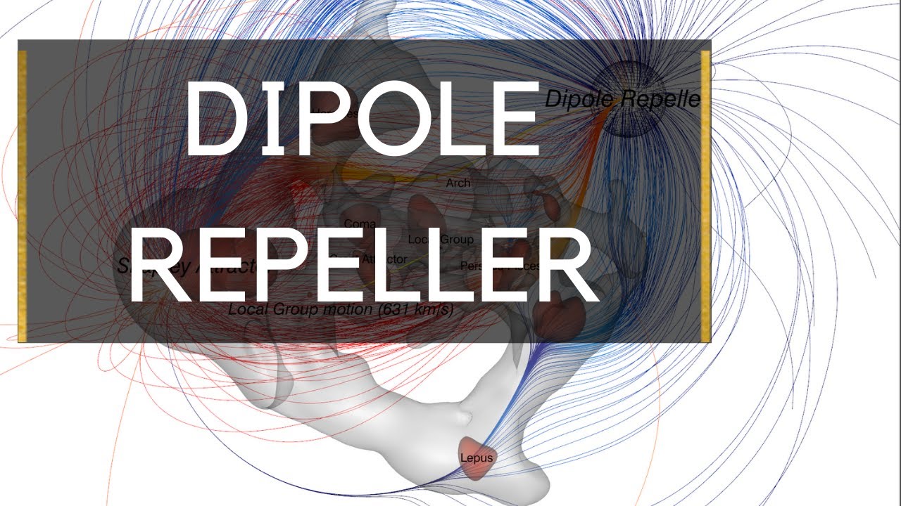 The Dipole Repeller: The Void That’s Tearing Us Apart - Ask a Spaceman ...