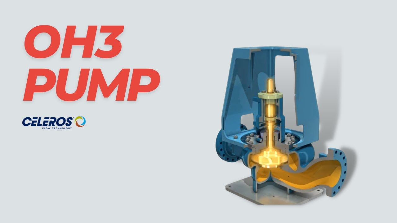 CUP - OH3 Pump - YouTube