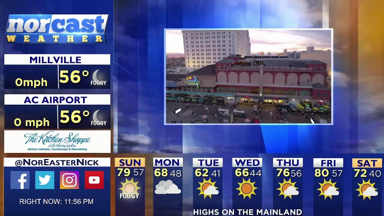 NorCast Weather Channel - YouTube