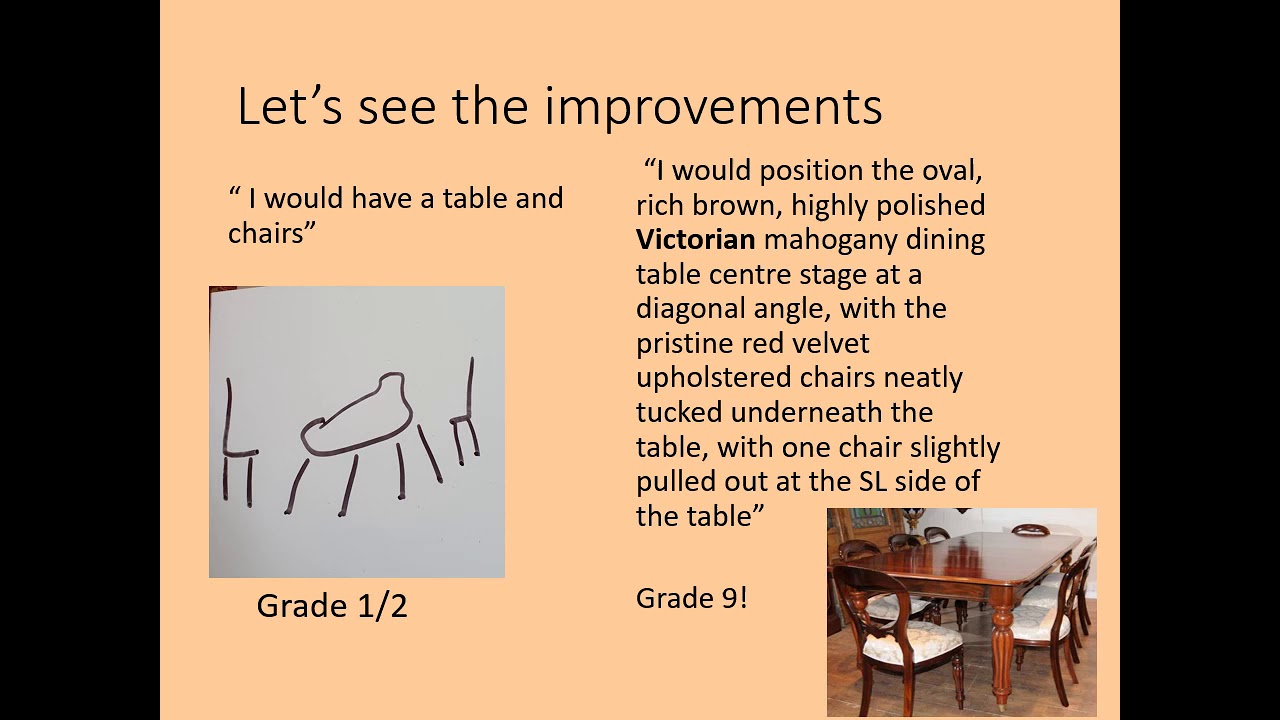 GCSE Drama Set Design - Correcting Common Mistakes and a quick look at ...