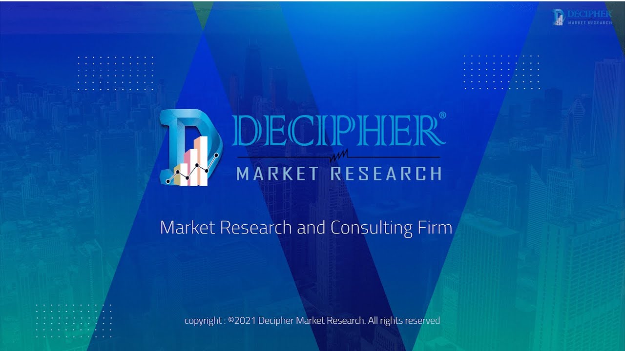DECIPHER MARKET RESEARCH - COMPANY PROFILE - YouTube