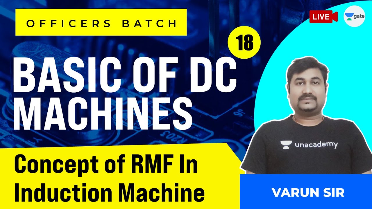 Concept of RMF In Induction Machine | L:18 | Basic Electrical ...