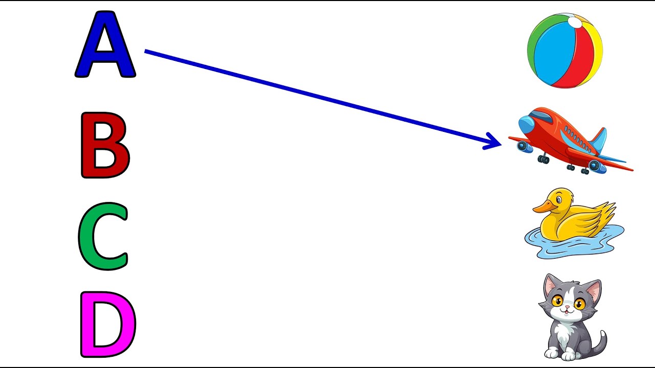 ABCD matching | LKG class English worksheet | ABC matching | Match the ...