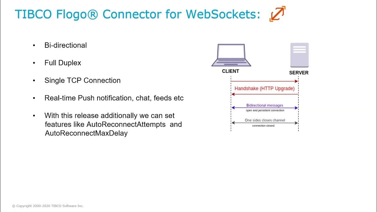 TIBCO Flogo Connector for WebSockets - YouTube