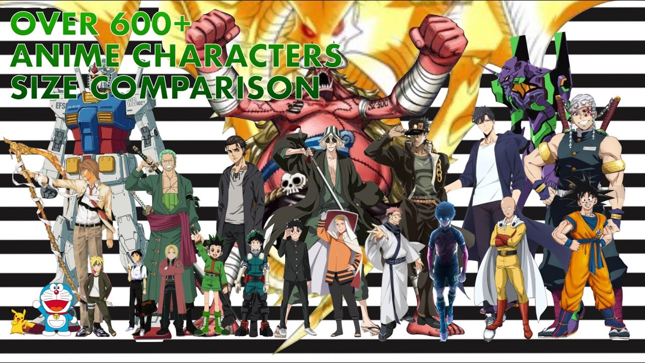 Anime Size Comparison 2025 | OVER 600+ CHARACTERS | By King Saikan ...