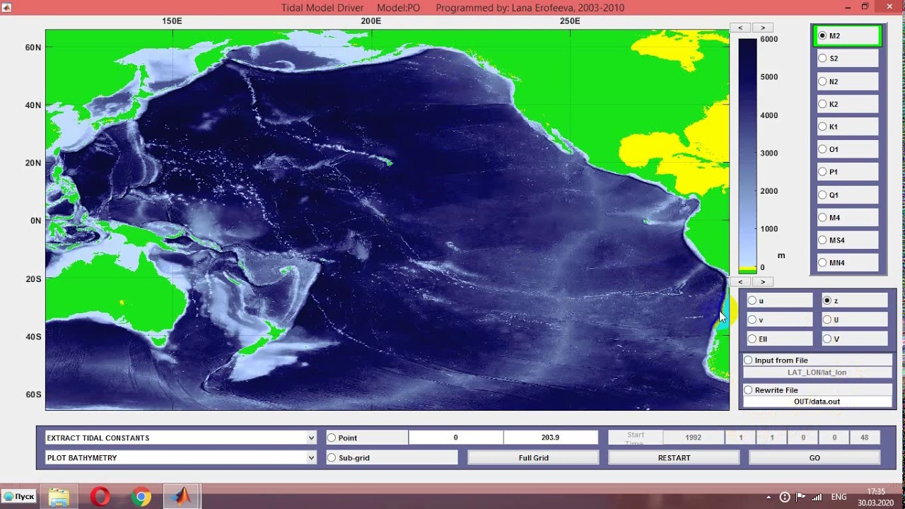 Tidal Model Driver (TMD) for OSU TPXO Tide Models. Part 2. Tide ...