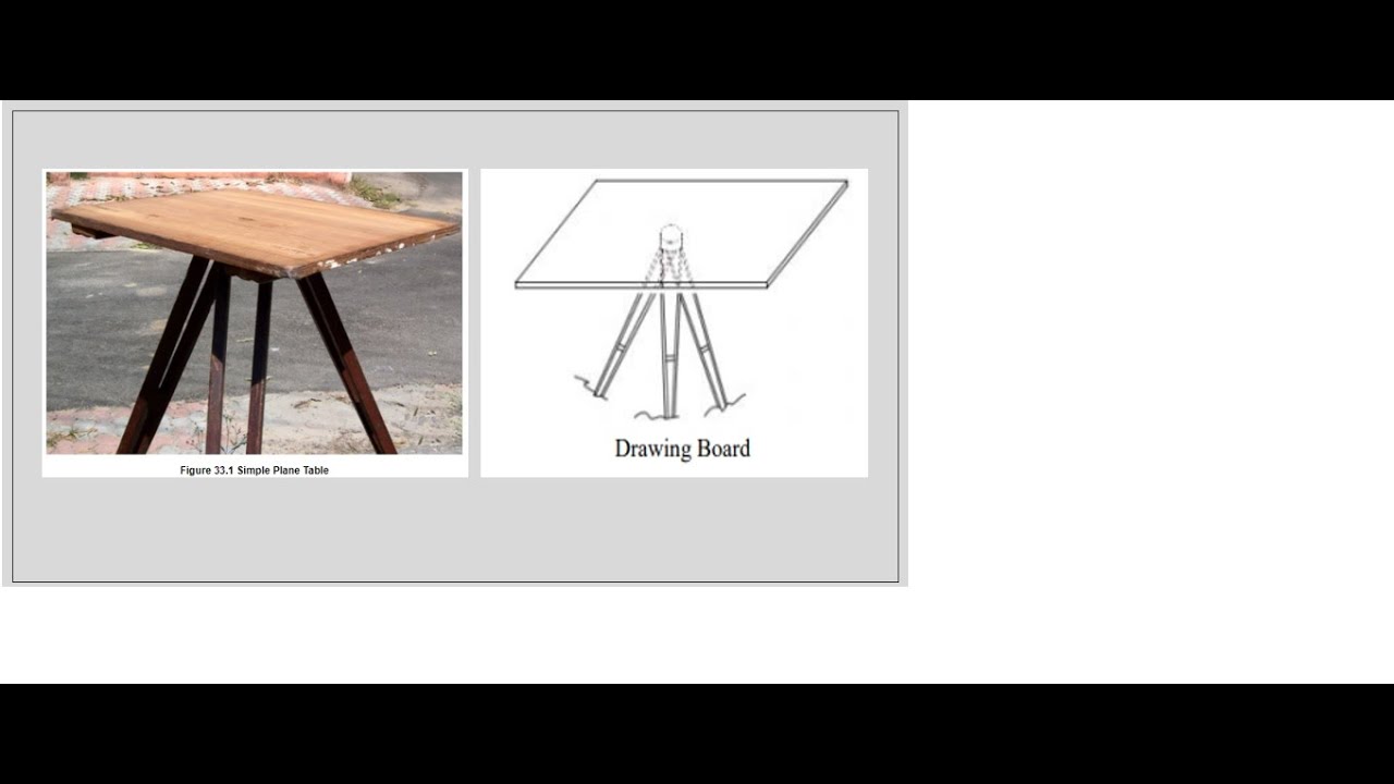 Plane table Surveying: Working Operations of Plane Table Survey - YouTube