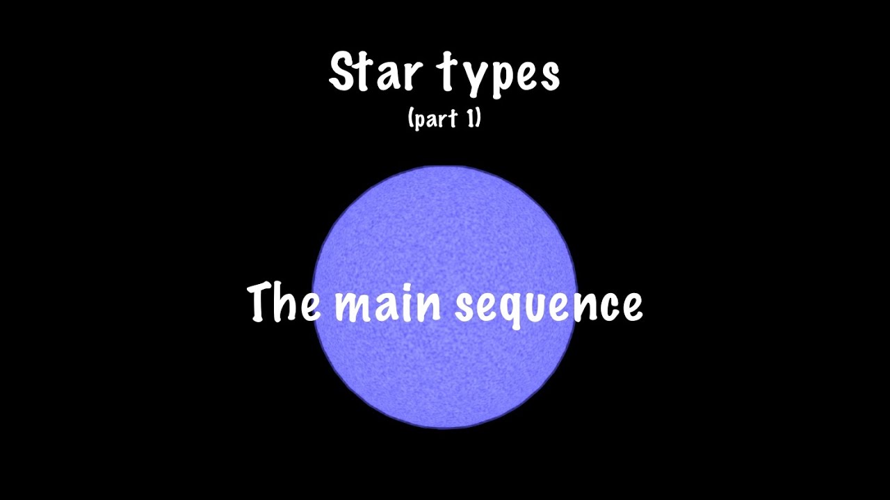Star types (part 1) - The main sequence - YouTube