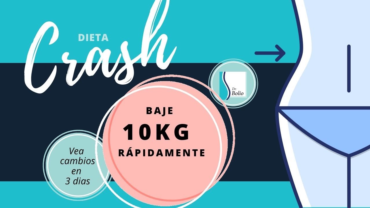 LA DIETA CRASH POR EL DR. BOLIO - YouTube