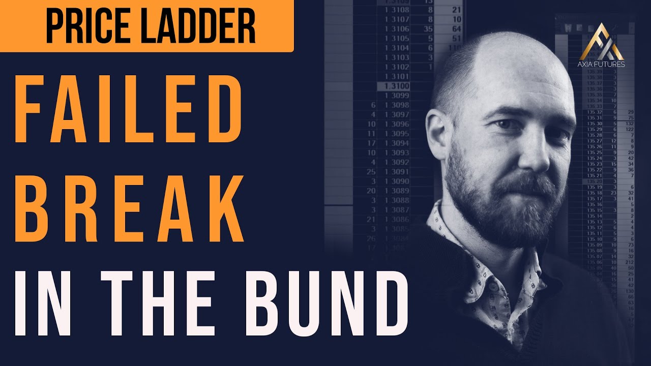 Failed Break In The Bund - Price Ladder Trading | Axia Futures - YouTube