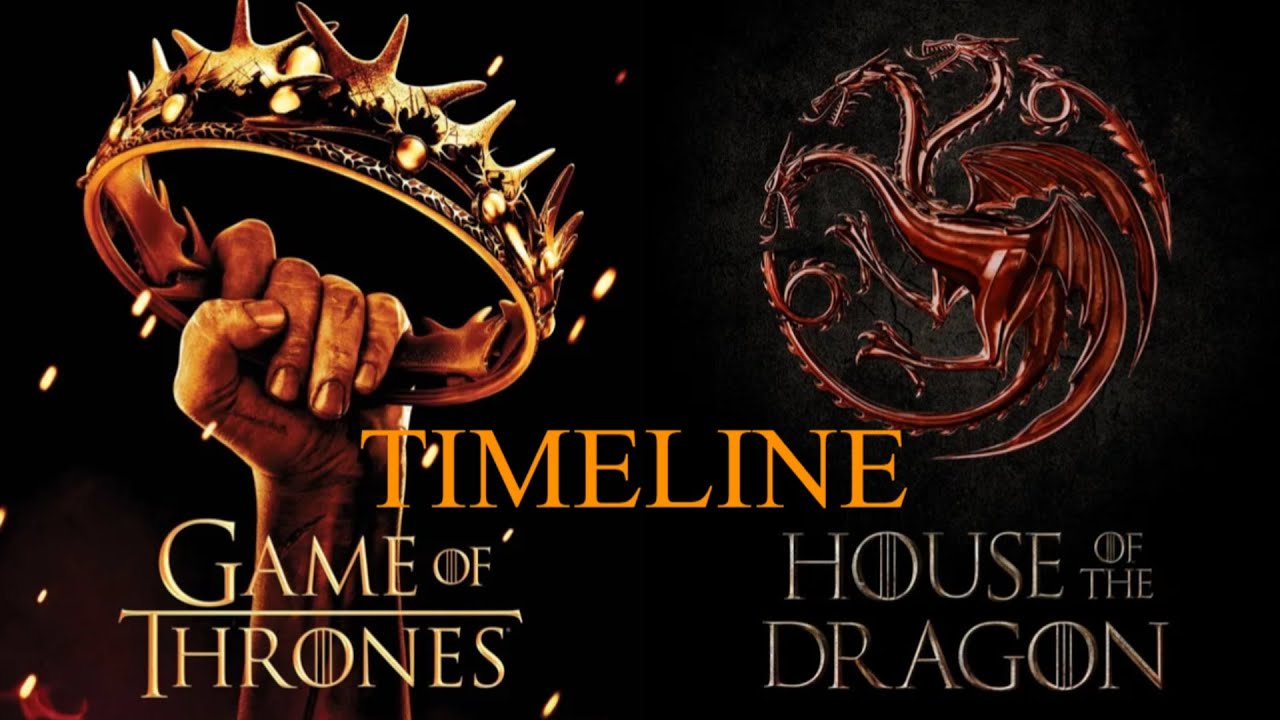 GAME OF THRONES TIMELINE || HOUSE OF THE DRAGON TIMELINE EXPLAINED ...