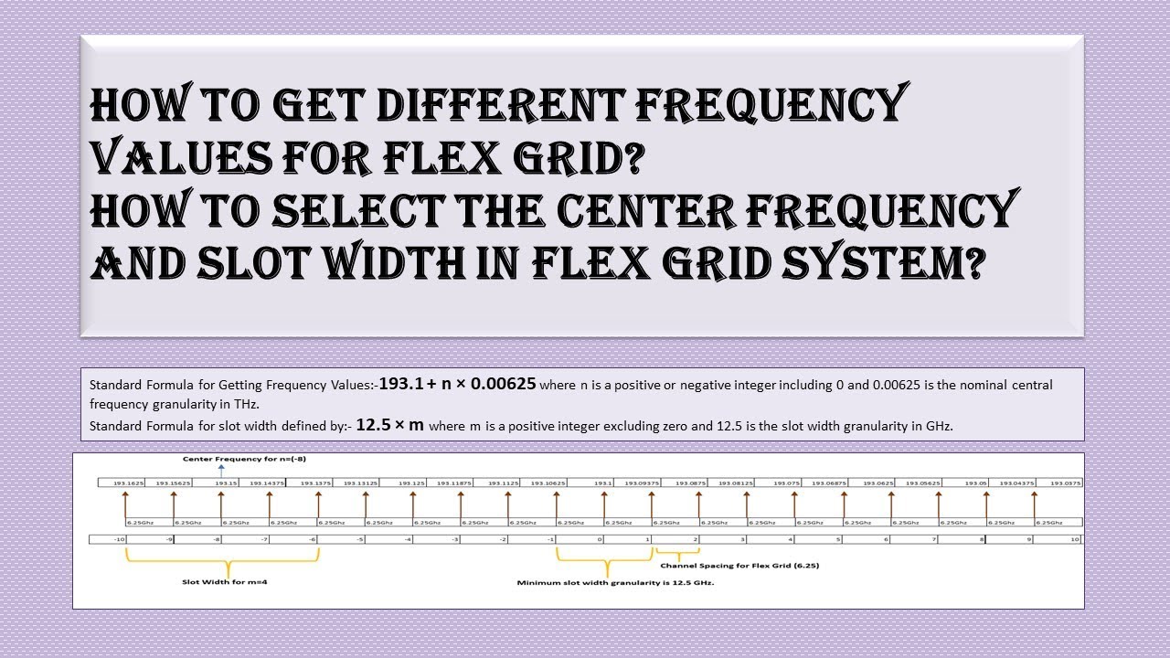 How to get the Different Frequency [Wavelength] Values and choose Slot ...