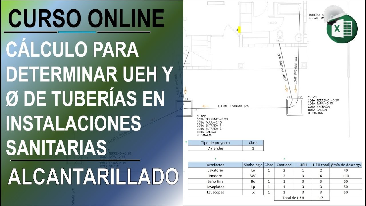 🚽COMO CALCULAR LAS UEH Y Ø DE UN PROYECTO SANITARIO🚽 - YouTube