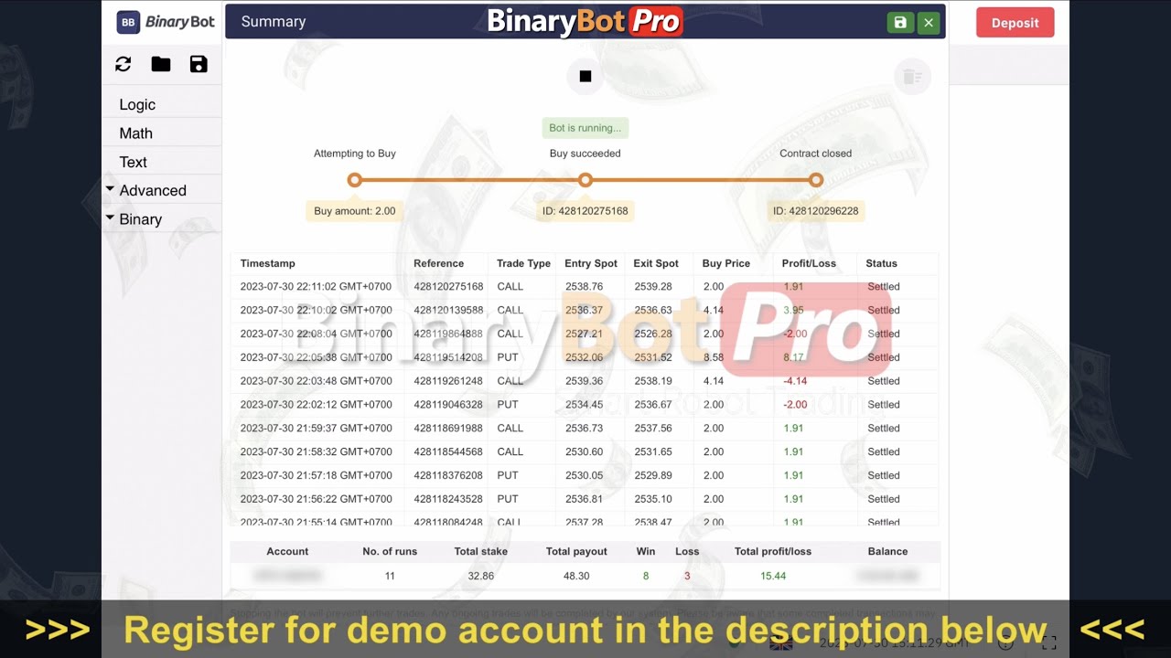 Deriv Bot Premium Rf Strategy Binary Bot Pro 2023 Youtube