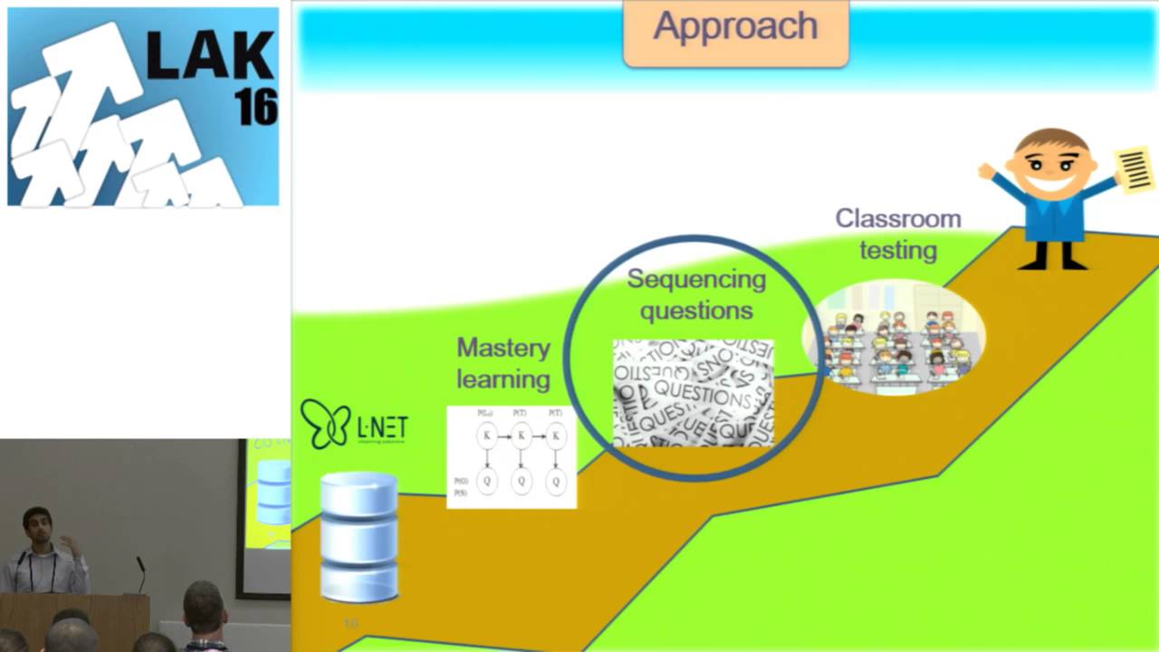 [LAK'16] April 28:5D1-Sequencing Educational Content in Classrooms ...