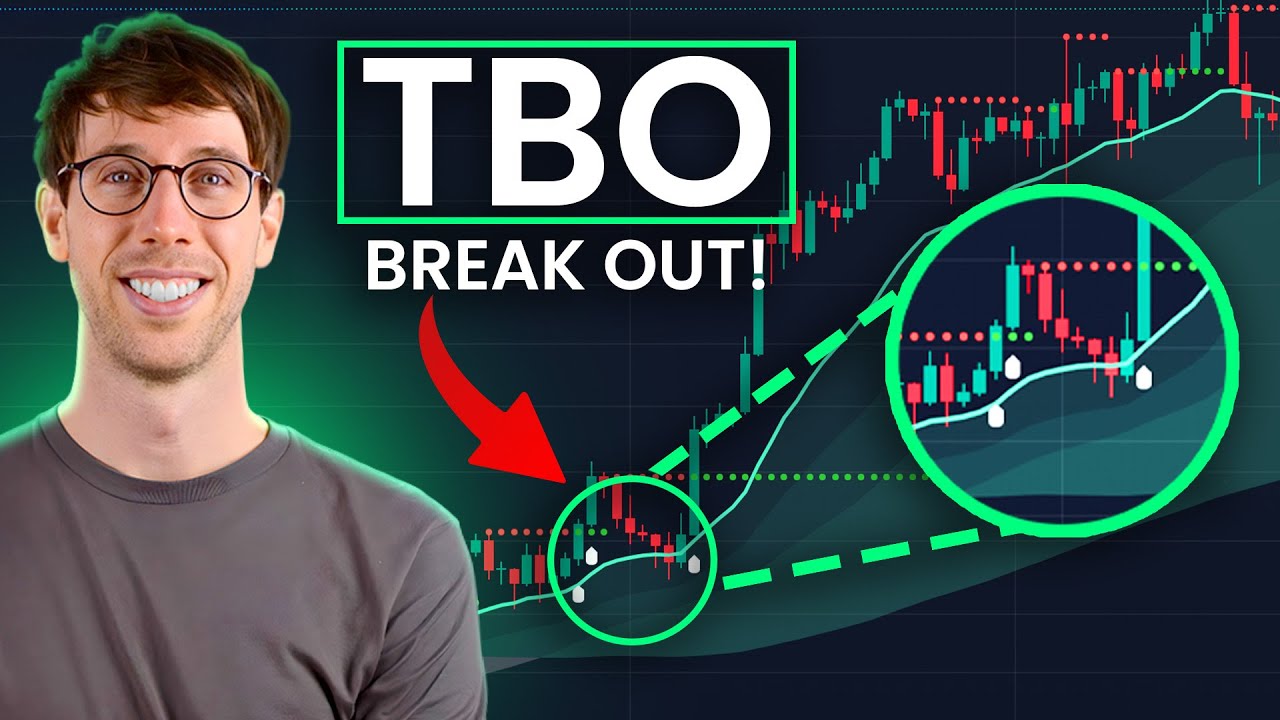 The Best Crypto Breakout Indicator: The TBO - YouTube